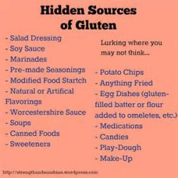 Hidden Sources of Gluten | Gluten Pros Cons. ProsConsShopping.com