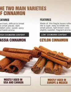 two-main-varieties-of-cinnamon | Gluten Pros Cons. ProsConsShopping.com